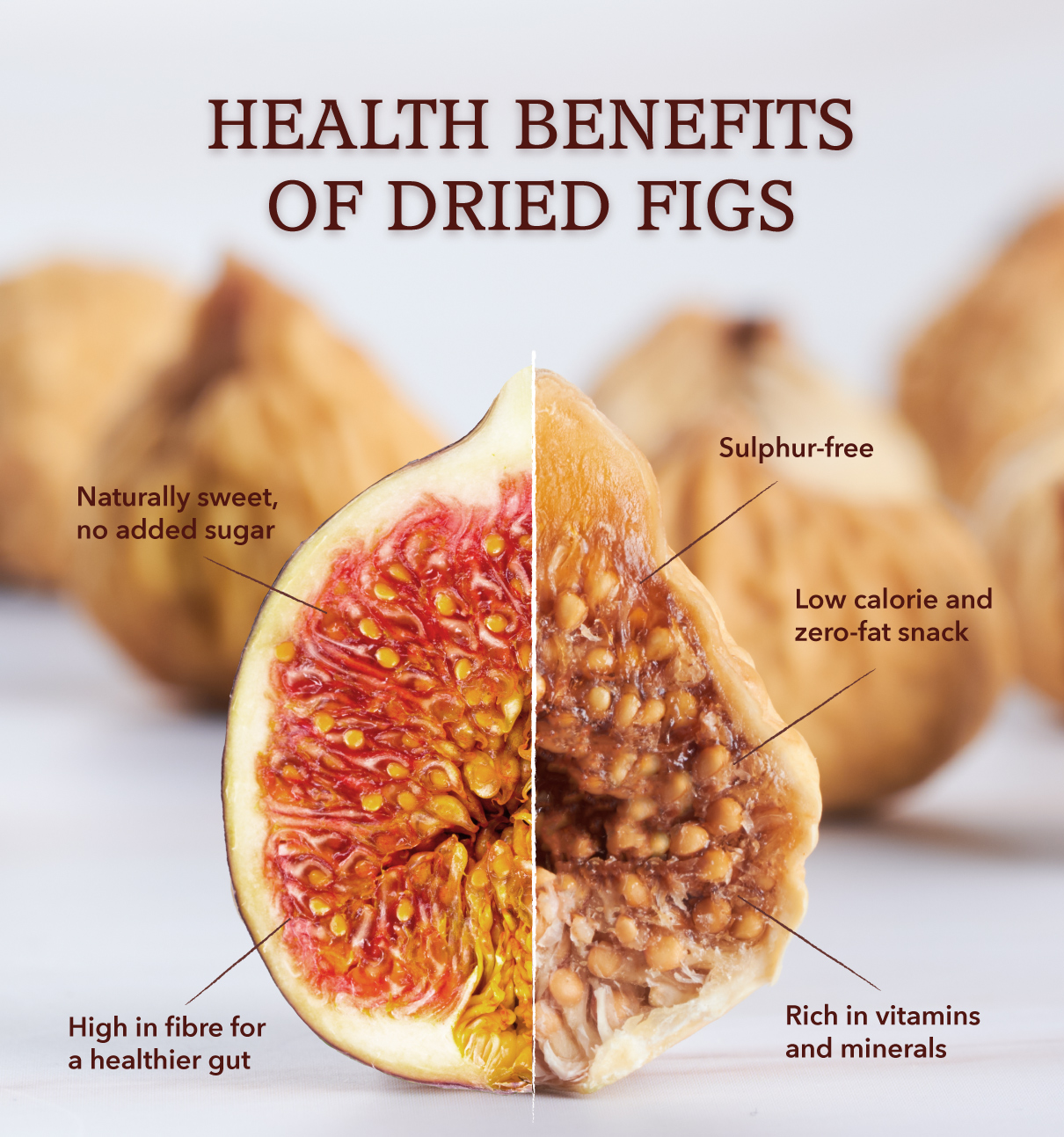 Top 5 health benefits of figs - tidafood